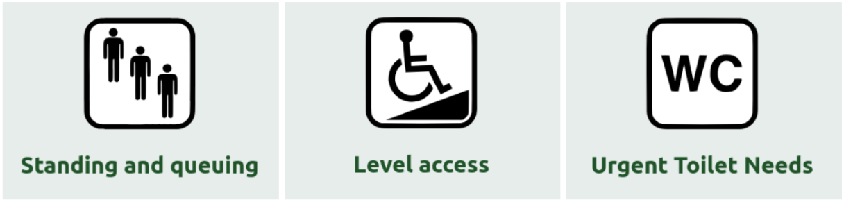 What is a Ride Access Pass? – The Access Card